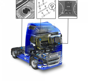 Logicat | Ireland Technical vehicle data platform for mechanics
