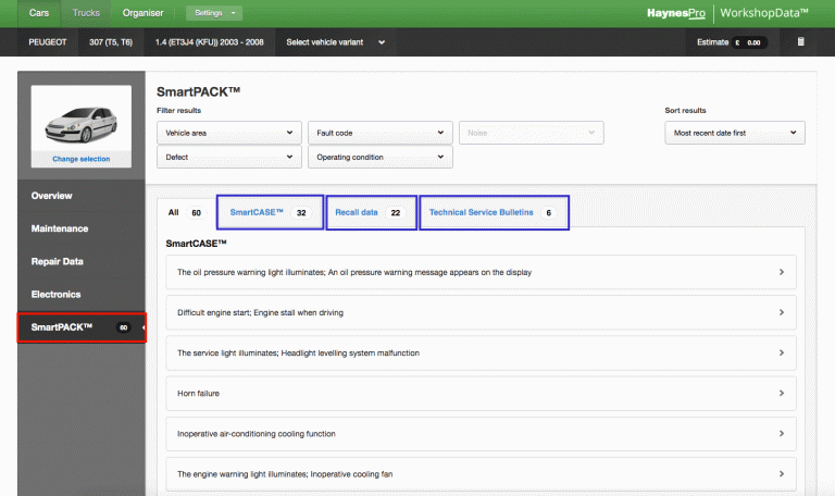 HaynesPro | WorkshopData™ | Full Pack