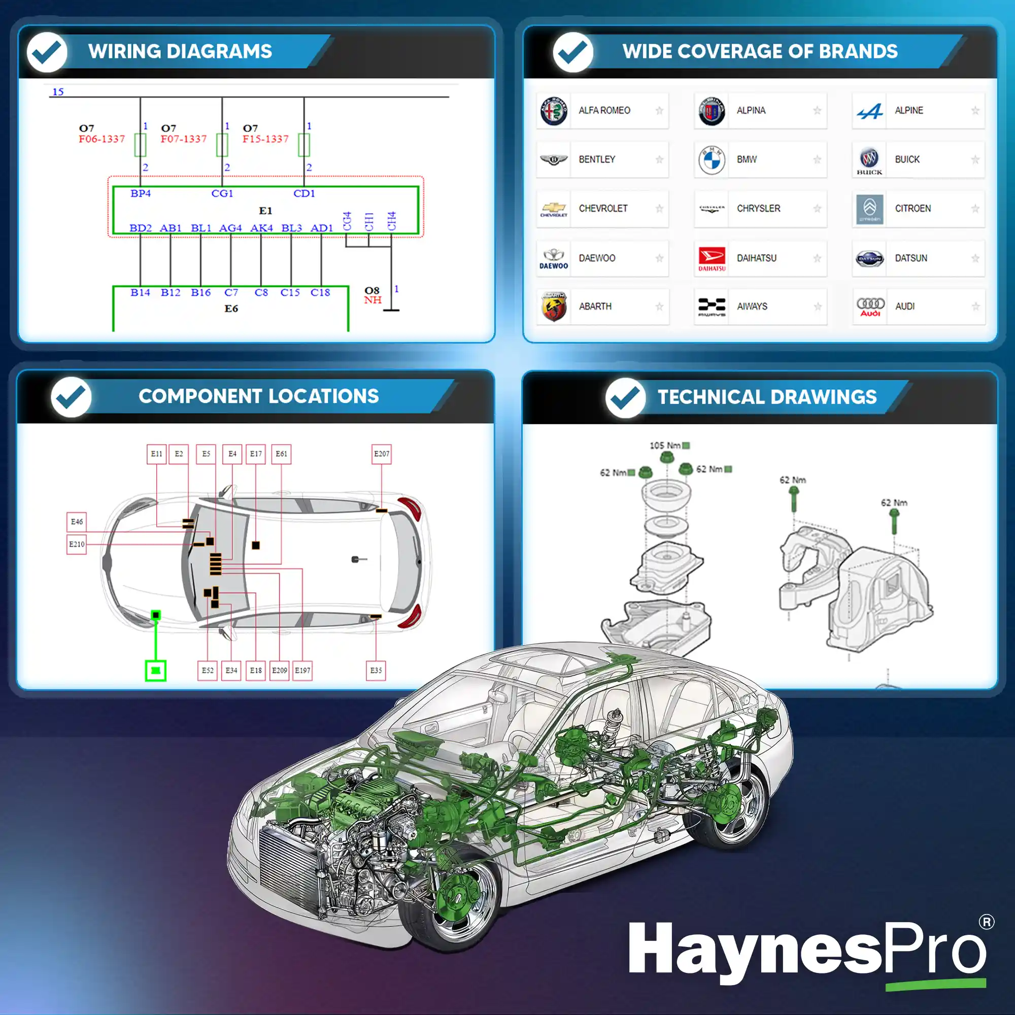 Request haynespro license